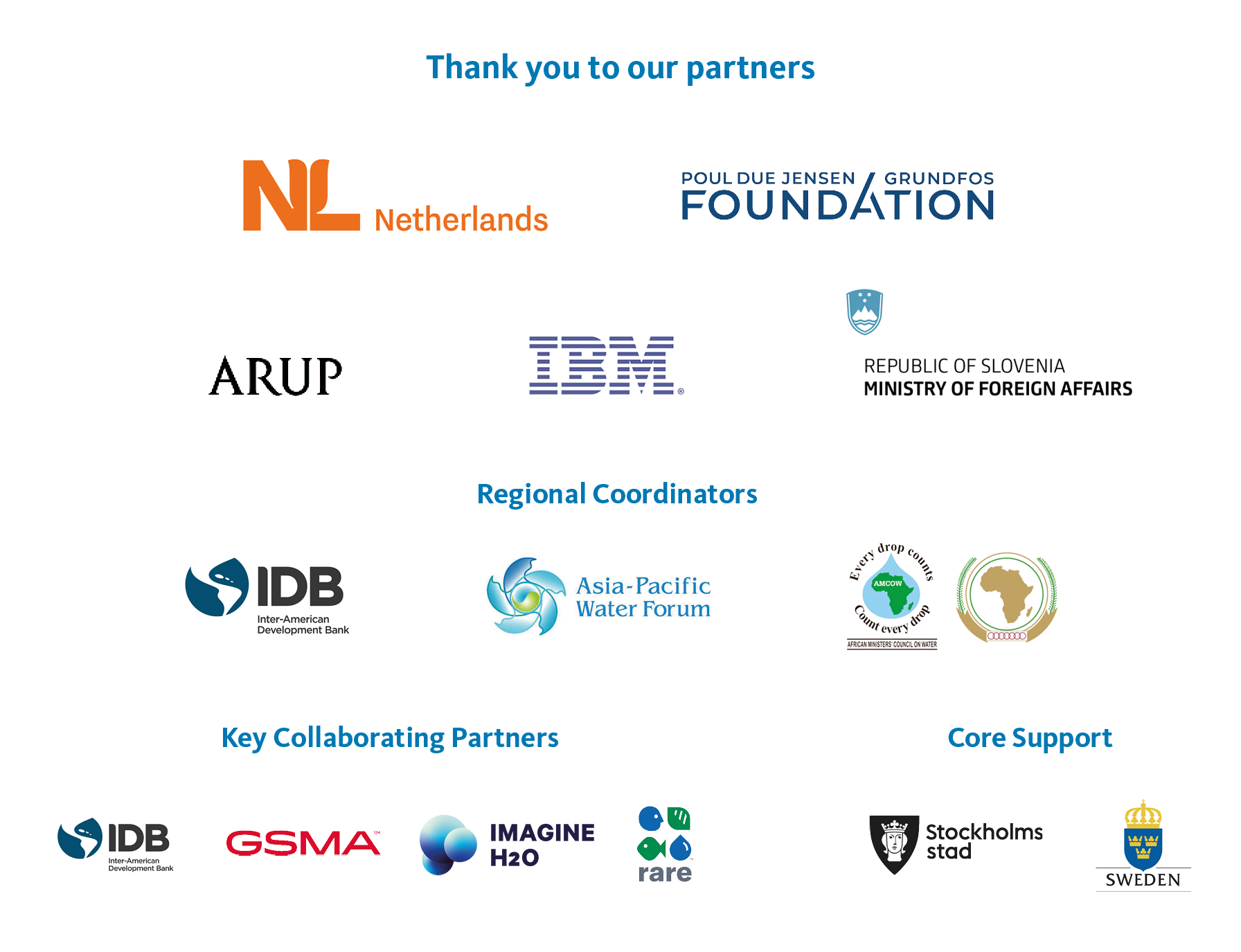 World Water Week 2023